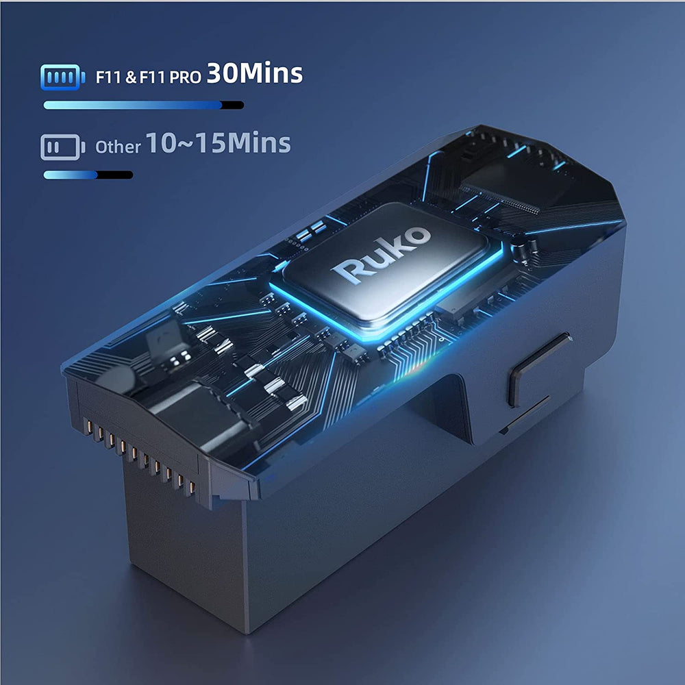 F11 PRO Accessories – Ruko